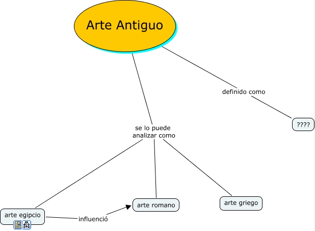arte antiguo